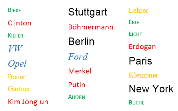 Textformatierung